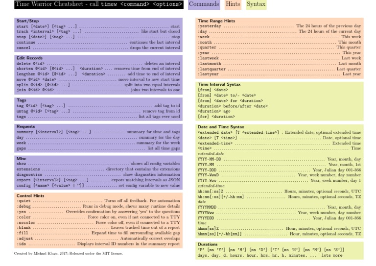 Time Warrior Command Cheatsheet | PDF | Computing | Software
