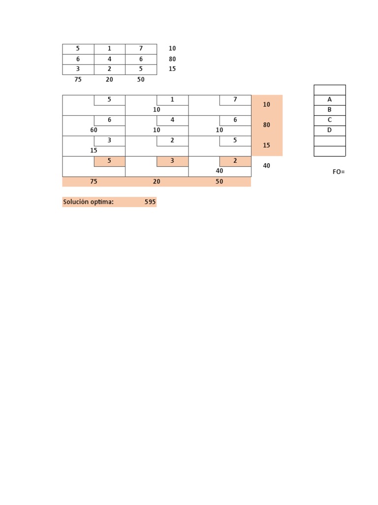 5 1 7 10 6 4 6 80 3 2 5 15 75 20 50 5 1 7 10 A 10 B 6 4 6 80 C 60 10 10 ...