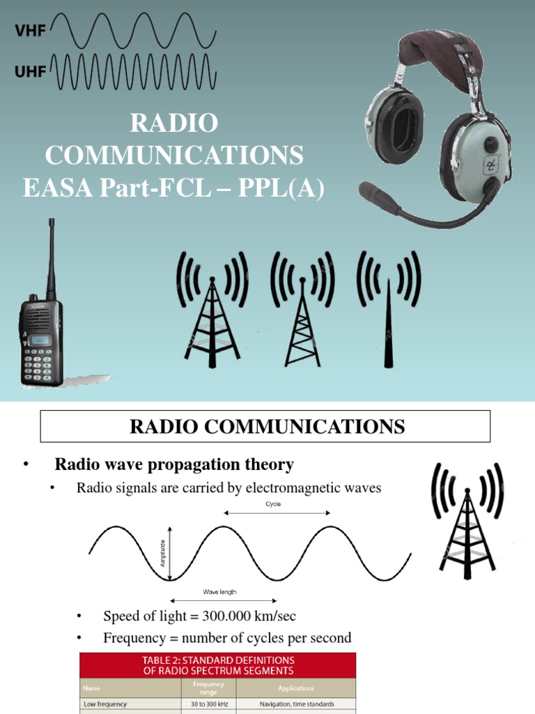 Radio Communications Easa Part-Fcl - PPL (A) | PDF | Radio | Transponder (Aeronautics)