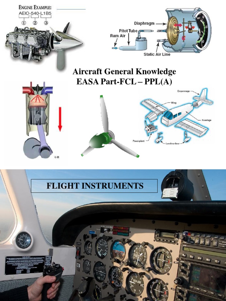 Aircraft General Knowledge Easa Part-Fcl - PPL (A) | PDF | Airspeed ...