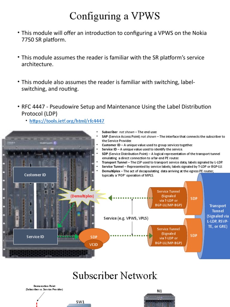 6 - Configuring A VPWS | PDF | Networking | Multiprotocol Label Switching