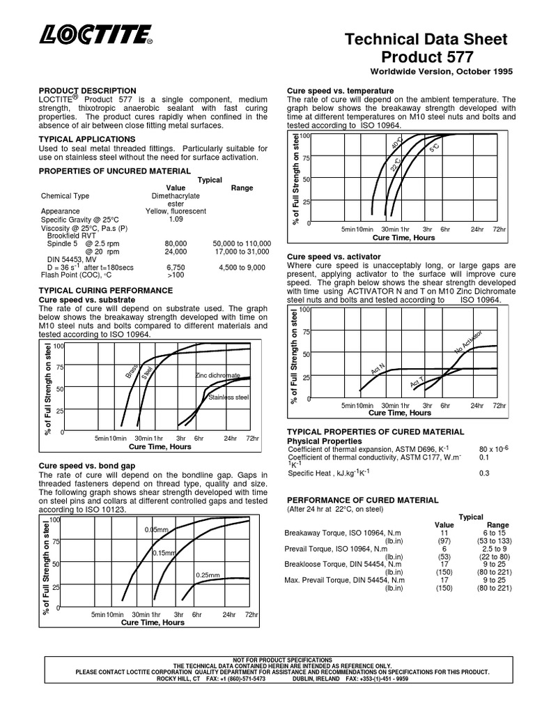 Technical Data Sheet Product 577: Typical Value Range | PDF | Screw ...