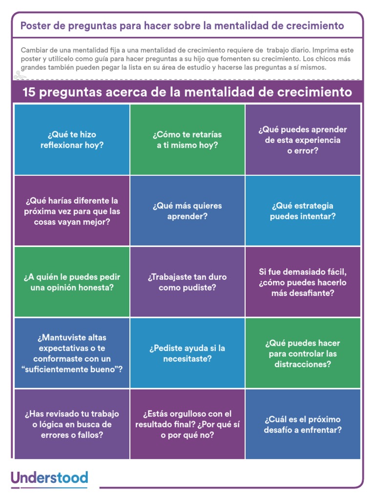 15 Preguntas para Fomentar La Mentalidad de Crecimiento (Póster) Poster ...