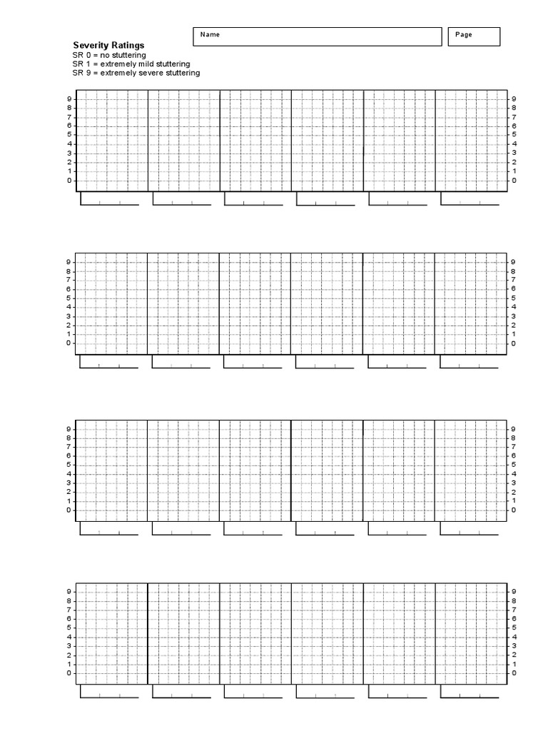 Severity Rating Chart | PDF