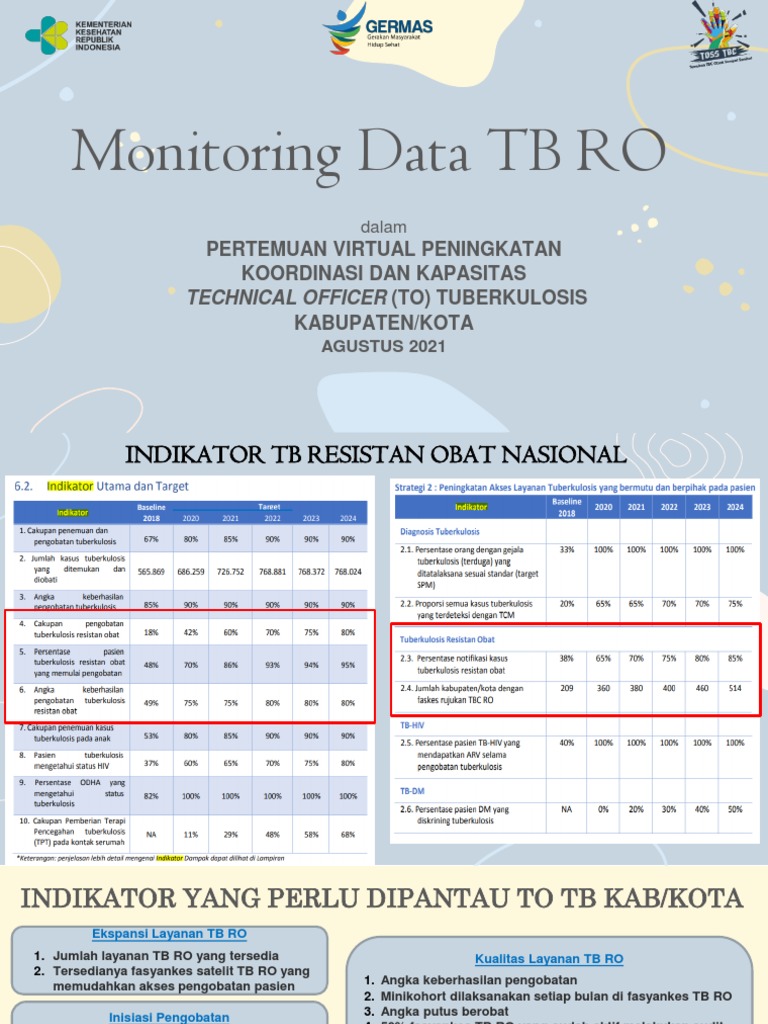 Kegiatan Kualitas Layanan TB RO | PDF | Sains & Matematika