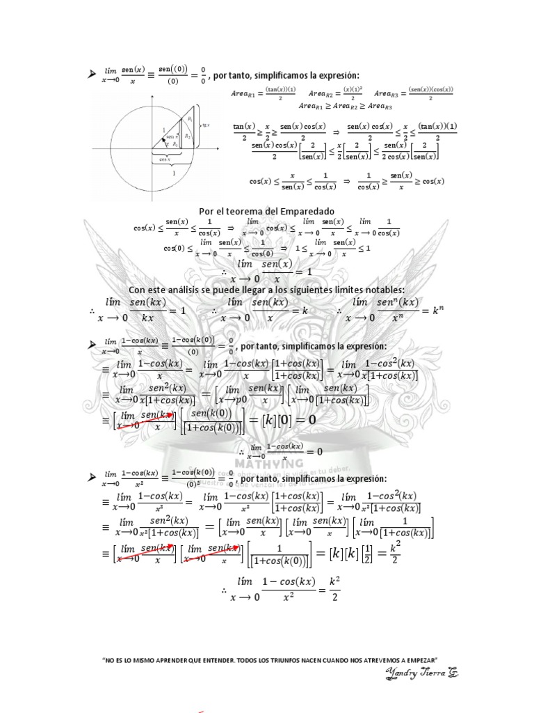 Demostracion de Los Limites Notables | PDF | Matemáticas
