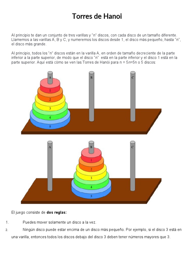 Torres de Hanoi | PDF