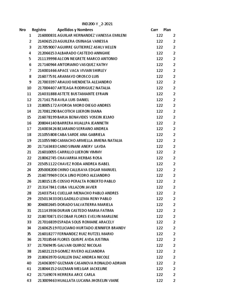 Student Enrollment List | PDF