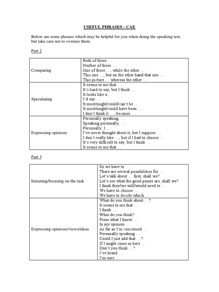 USEFUL PHRASES CAE Speaking | PDF