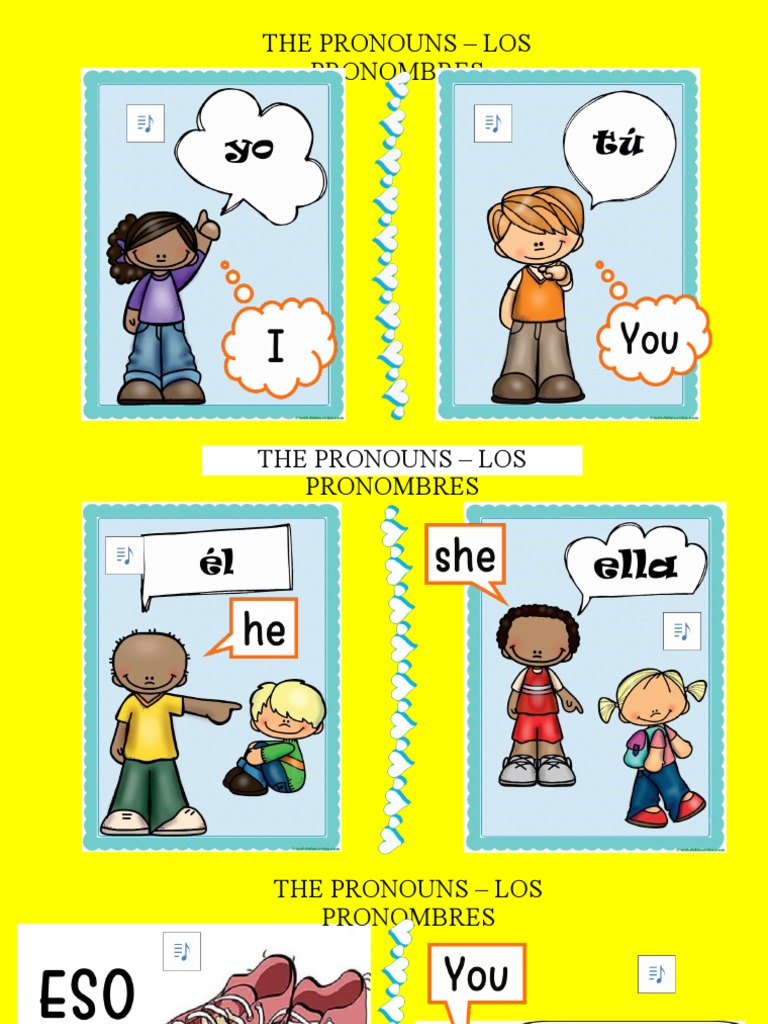 PDC 1 Los Pronombres y El Verbo To Be | PDF