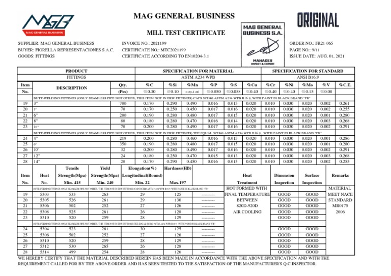 Certificado de Calidad Caps SCH-40 | PDF | Chemical Engineering | Building Technology