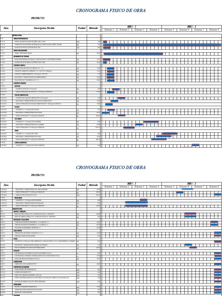 Programa de Ejecución de Obra | PDF | Fundación (Ingeniería) | Diseño ...
