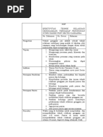 Sop Terapi Progressive Muscle Relaxation (PMR) | PDF