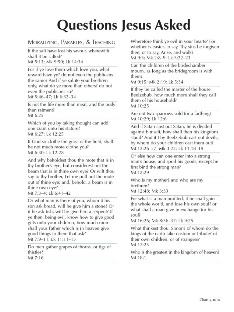9-16 Questions Jesus Asked | PDF | Baptism | Religious Belief And Doctrine