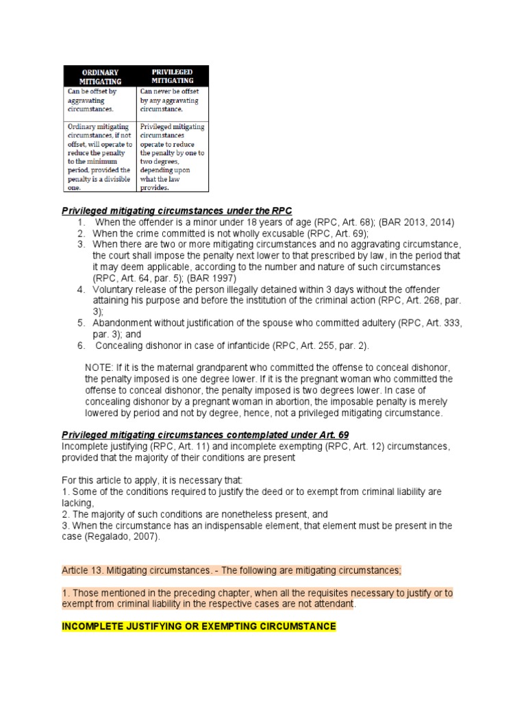 Privileged Mitigating Circumstances Under The RPC: Incomplete Justifying or Exempting ...