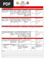 Ipcrf Development Plan 2023 2024 | PDF | Learning | Communication