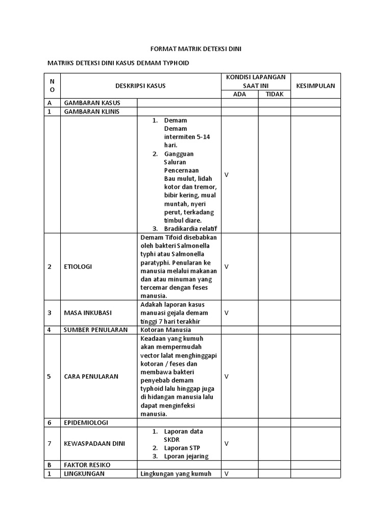 Format Matrik Deteksi Dini | PDF