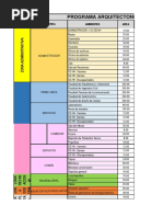 MUSEO de SITIO Programa Arquitectonico | PDF