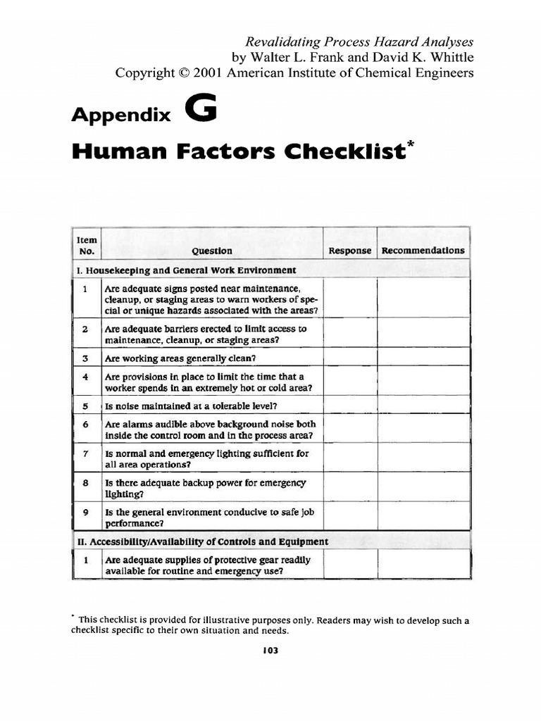 Human Factors Checklist | PDF | Emergency | Human Factors And Ergonomics