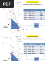 Que Es Promodel | PDF | Software | Simulación