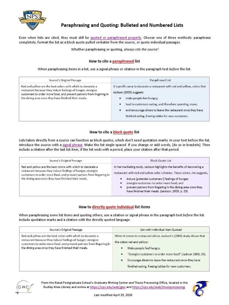 Citing Bulleted and Numbered Lists | PDF | Citation | Quotation Mark
