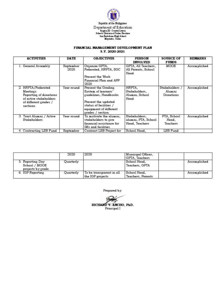 Financial Management Development Plan for San Bartolome High School | PDF