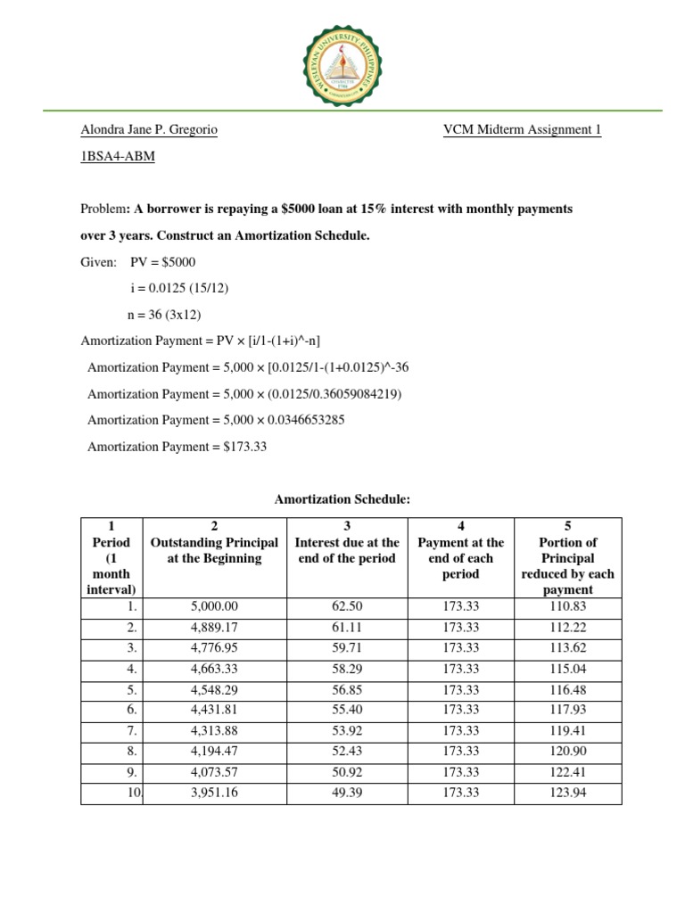 Amortization Assignment | PDF | Amortization (Business) | Liability ...