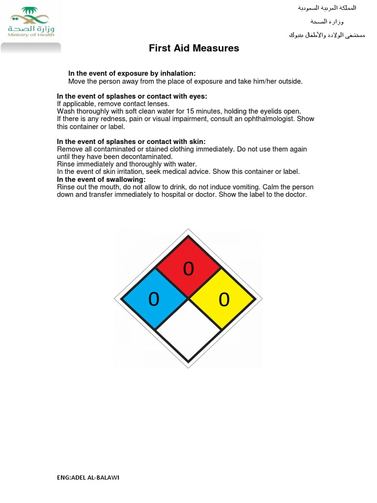 First Aid Measures: in The Event of Exposure by Inhalation | PDF