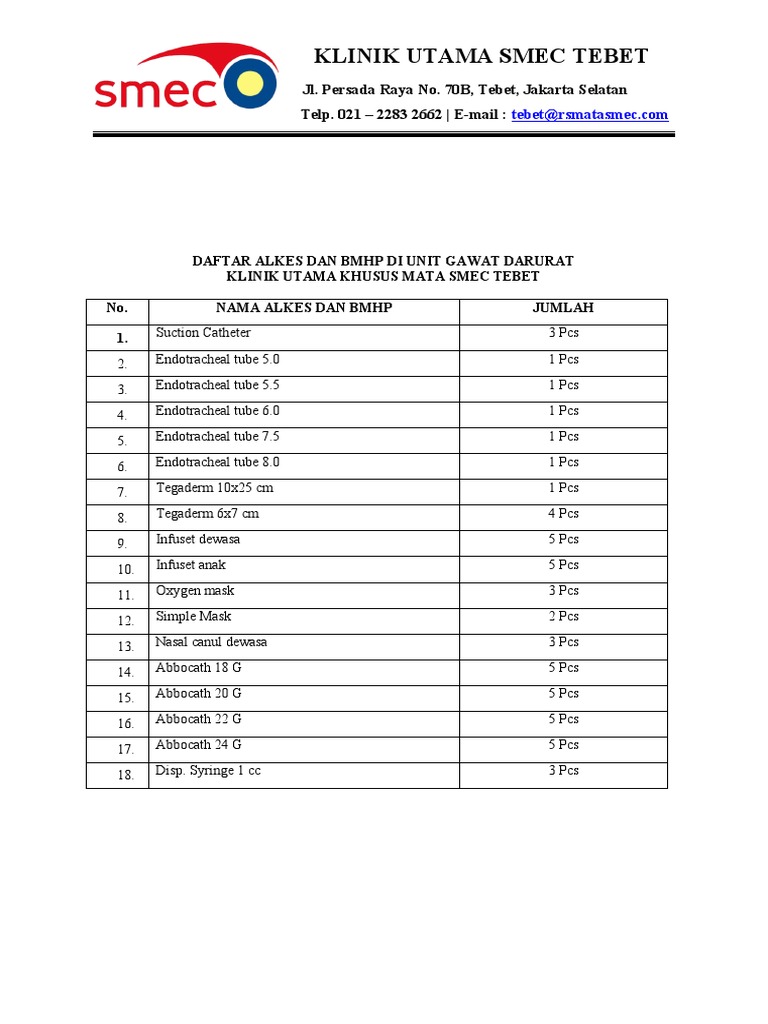 Klinik Utama Smec Tebet: Jl. Persada Raya No. 70B, Tebet, Jakarta ...