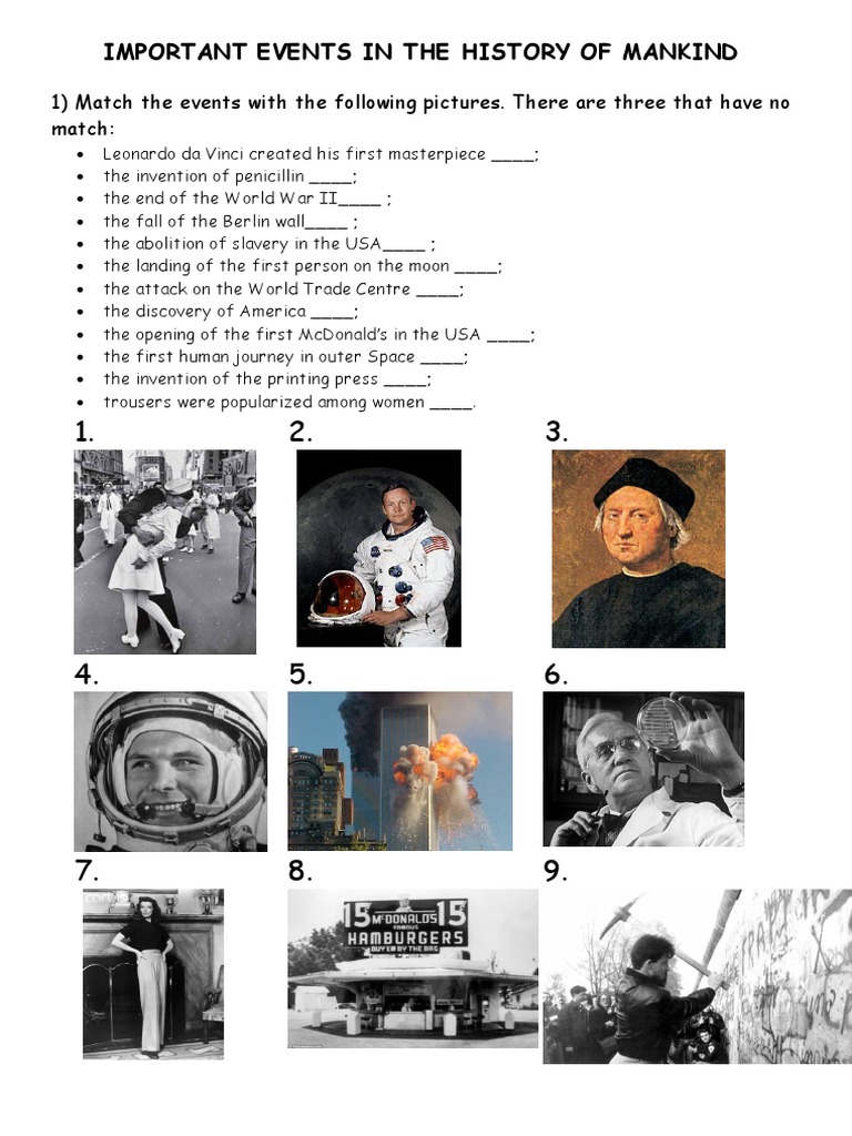 Important Events in The History of Mankind | PDF