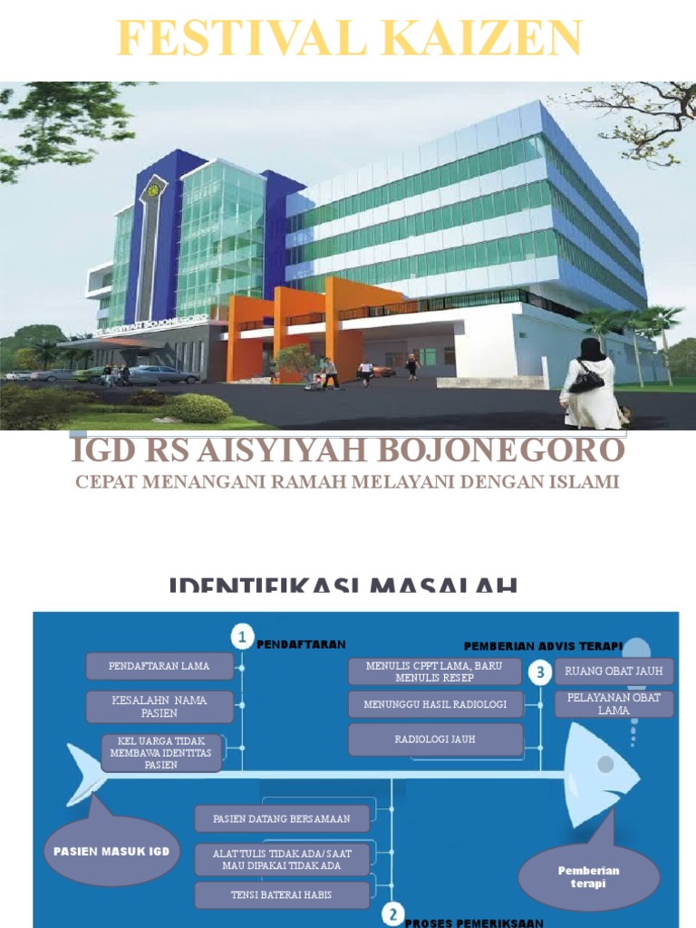 Igd Kaizen 2019 | PDF