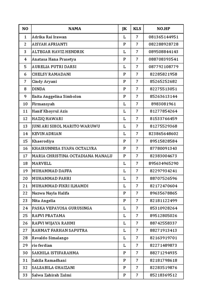 Student Contact List Class 7-9 | PDF