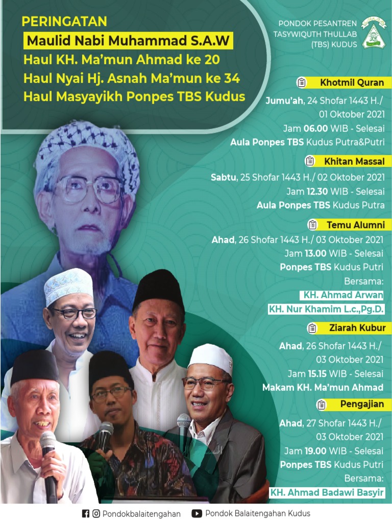 Haul KH. Ma’mun dan Masyayikh TBS Kudus | PDF