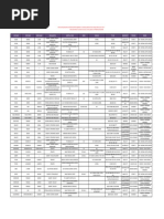 Doctors List | PDF | Health Care | Wellness