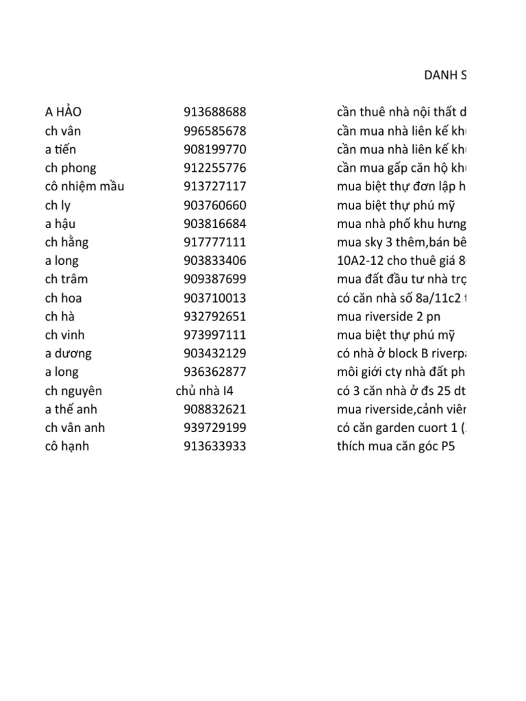 DS KH - CH G - I | PDF