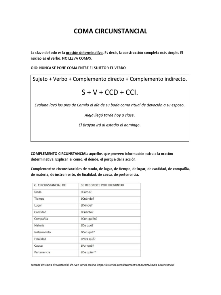 Uso de la Coma Circunstancial | PDF | Verbo | Asunto (gramática)