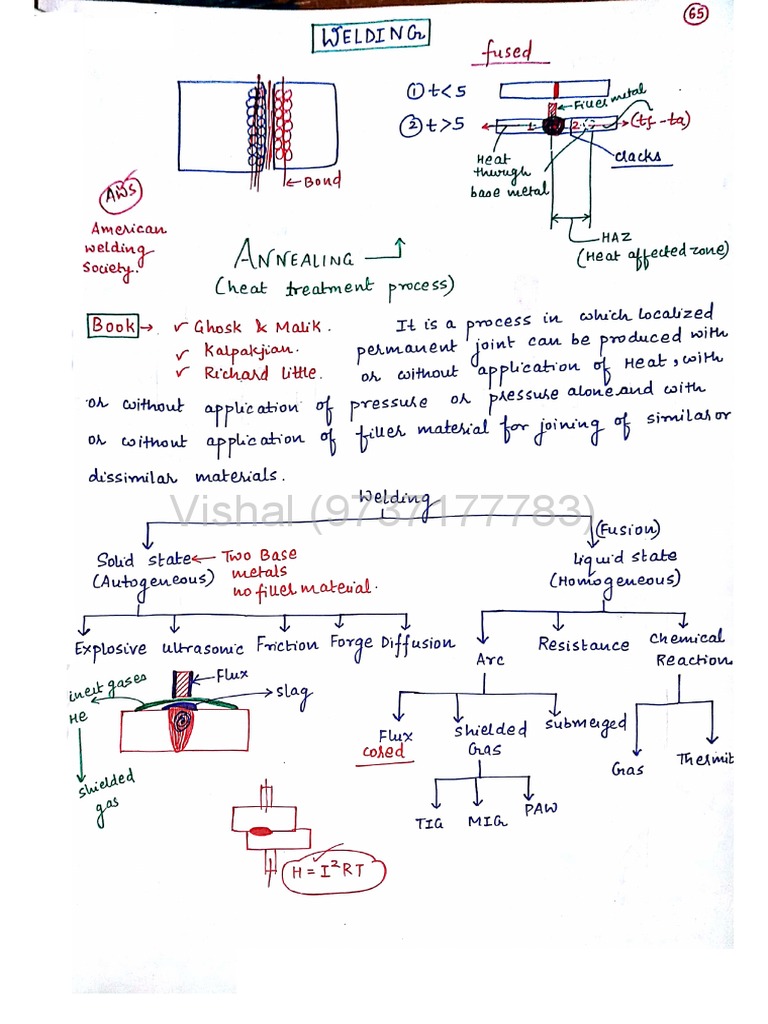 Welding Hand Writing Book PDF | PDF | Tablet Computer | Application ...