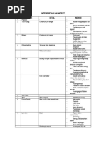 Administrasi Tes BAUM, DAP, HTP | PDF | Seni & Disiplin Bahasa | Seni