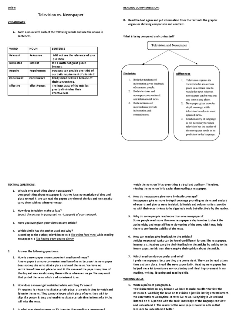 Unit 6 Television vs. Newspaper COPY WORK | PDF | Newspapers | News