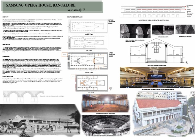 Soh Case Study 2 | PDF