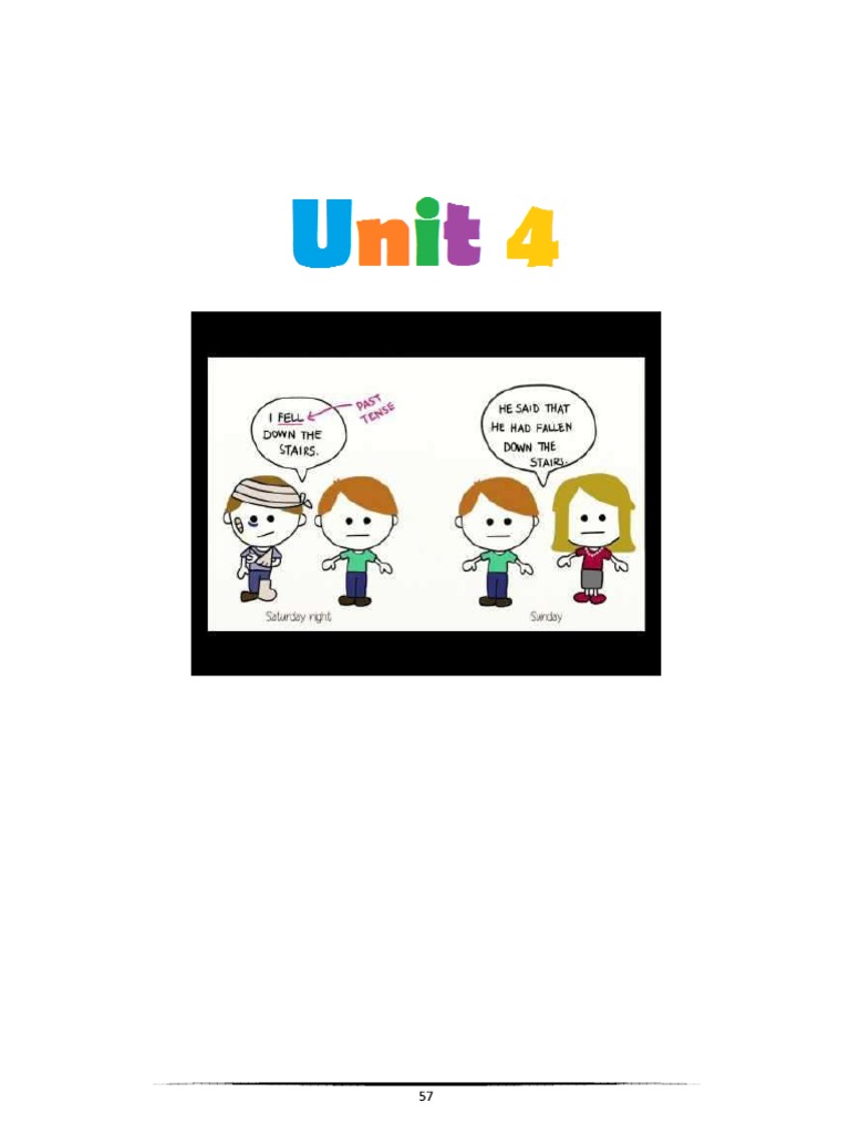 Unit 4 | PDF