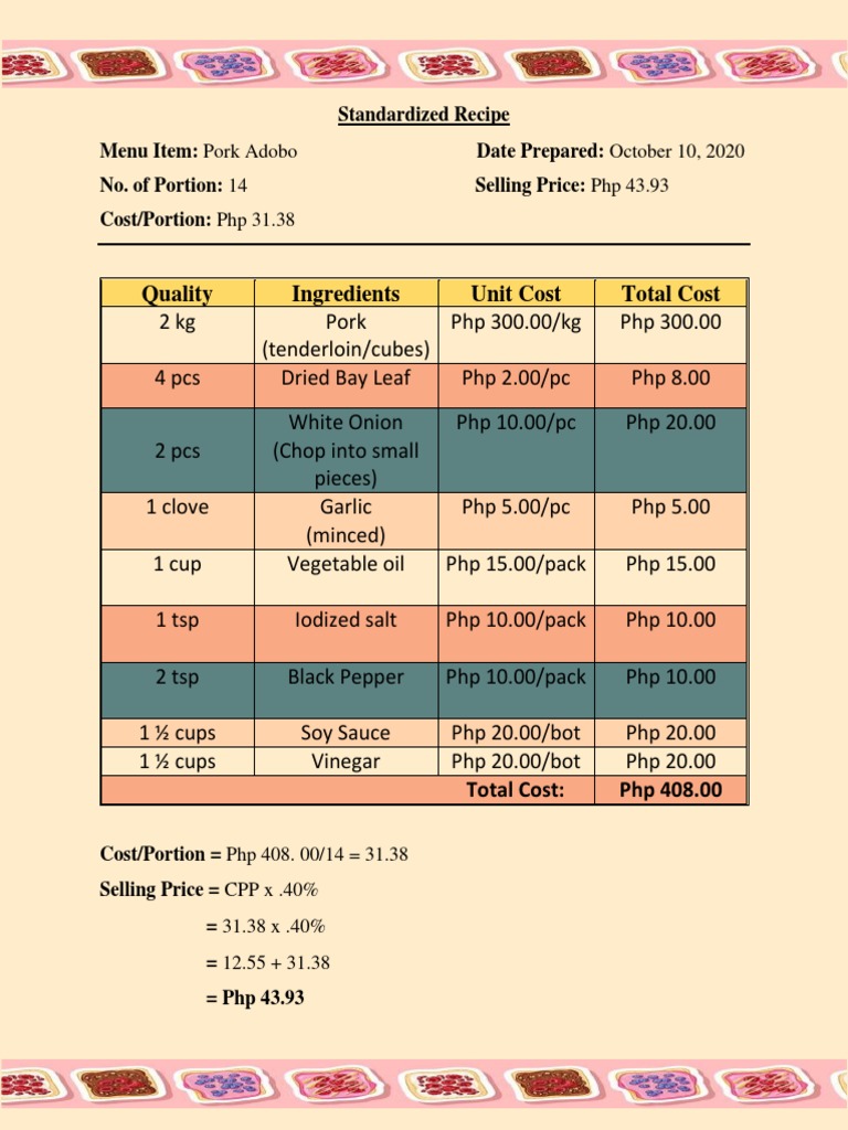 Assignment-Standardized Recipe | PDF | Foods | Cuisine