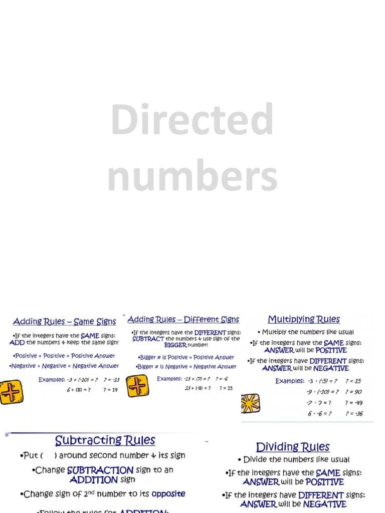 1.1 - Directed Numbers-1 | PDF | Self-Improvement
