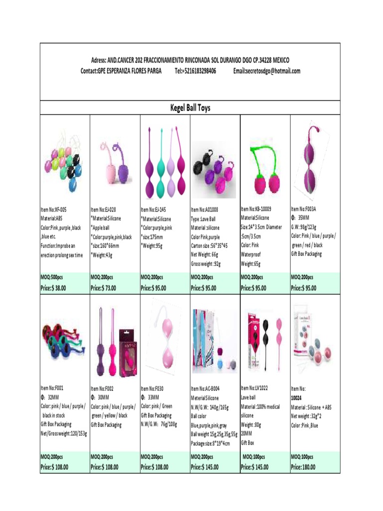 Kegel Ball and Remote 2018 Secretos | PDF