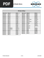 Metal Color Codes | PDF | Bronze | Brass