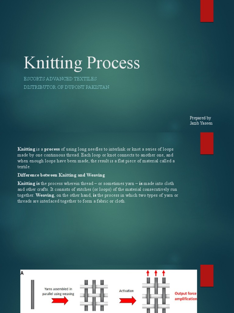Knitting Process: Escorts Advanced Textiles Distributor of Dupont ...