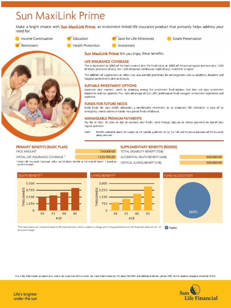 Sun MaxiLink Prime | PDF | Life Insurance | Insurance