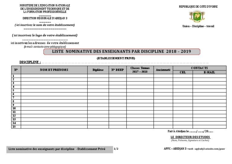 Liste Nominative Du Prive | PDF