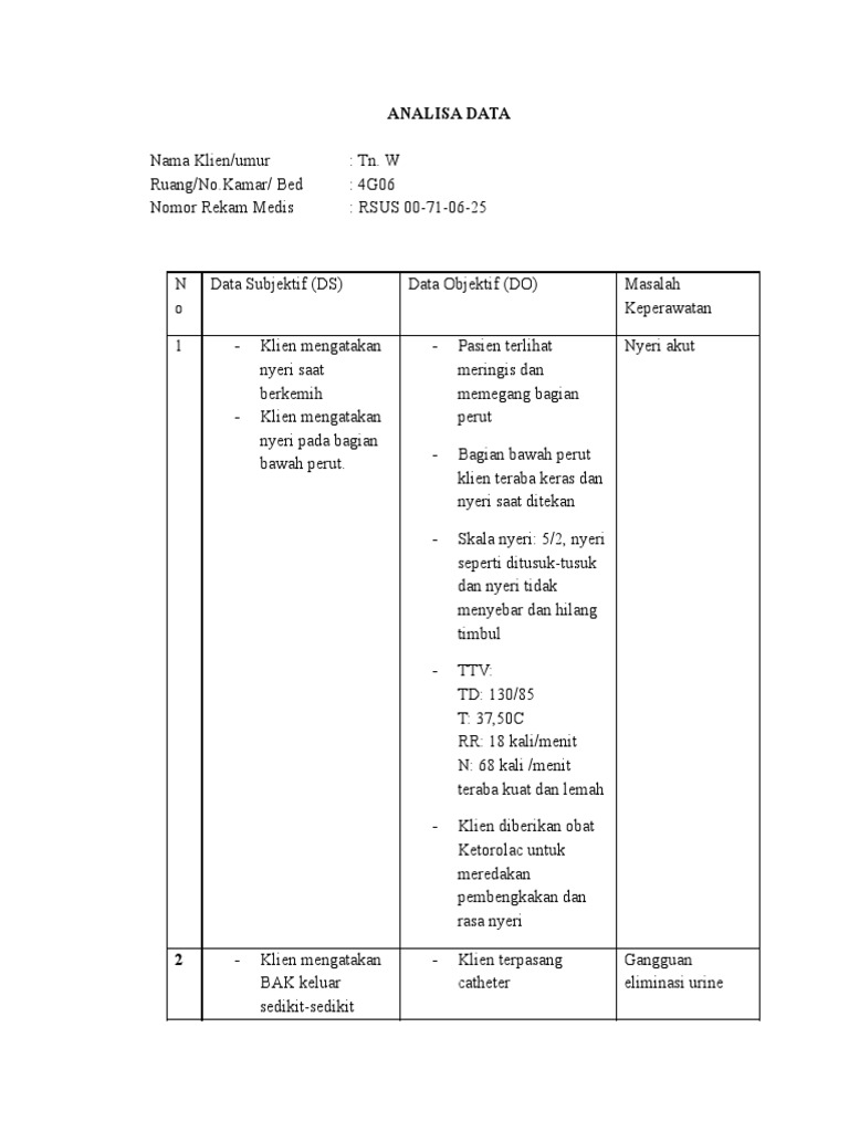 ANALISA DATA Dan ASKEP | PDF