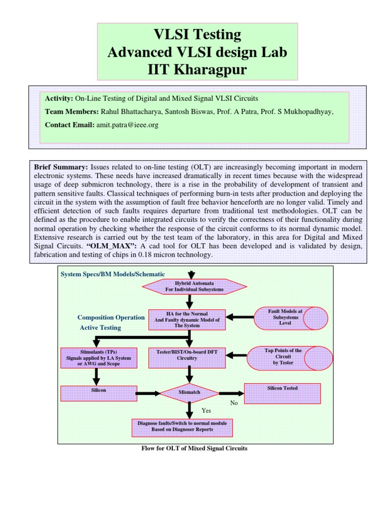Vlsi Testing Advanced Vlsi Design Lab Iit Kharagpur System Specsbm